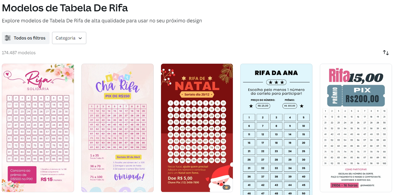 Como Fazer Rifa Online: Domine o Processo de Criação com Dicas Exclusivas